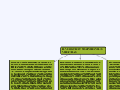 mi primer mapa - Concept Map